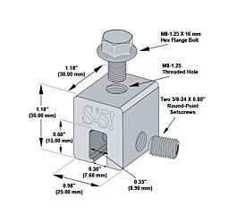 S-5! S-5-E Mini Clamps | NAZ Solar Electric