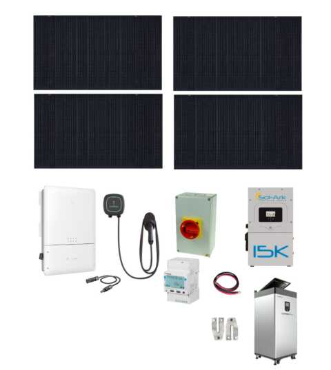 NAZ EV Solar Charging Kits | NAZ Solar Electric