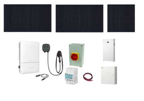 NAZ EV Solar Charging Kits | NAZ Solar Electric