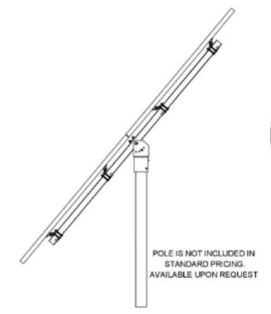 Solar Panel Tracking & Mounting Systems | NAZ Solar Electric